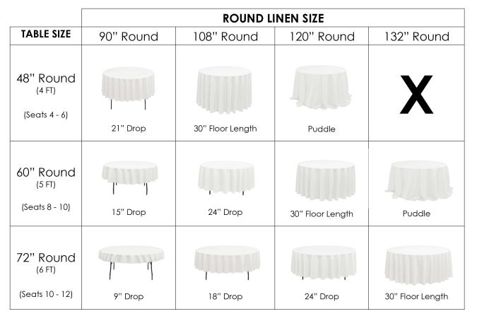 Poly White - Heritage Event Rentals